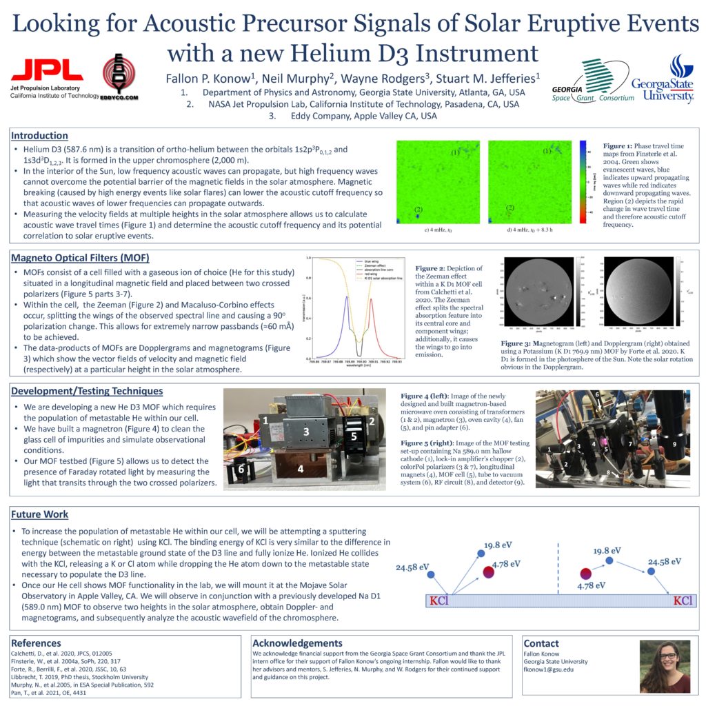 Looking for Acoustic Precursor Signals of Solar Eruptive Events with a ...