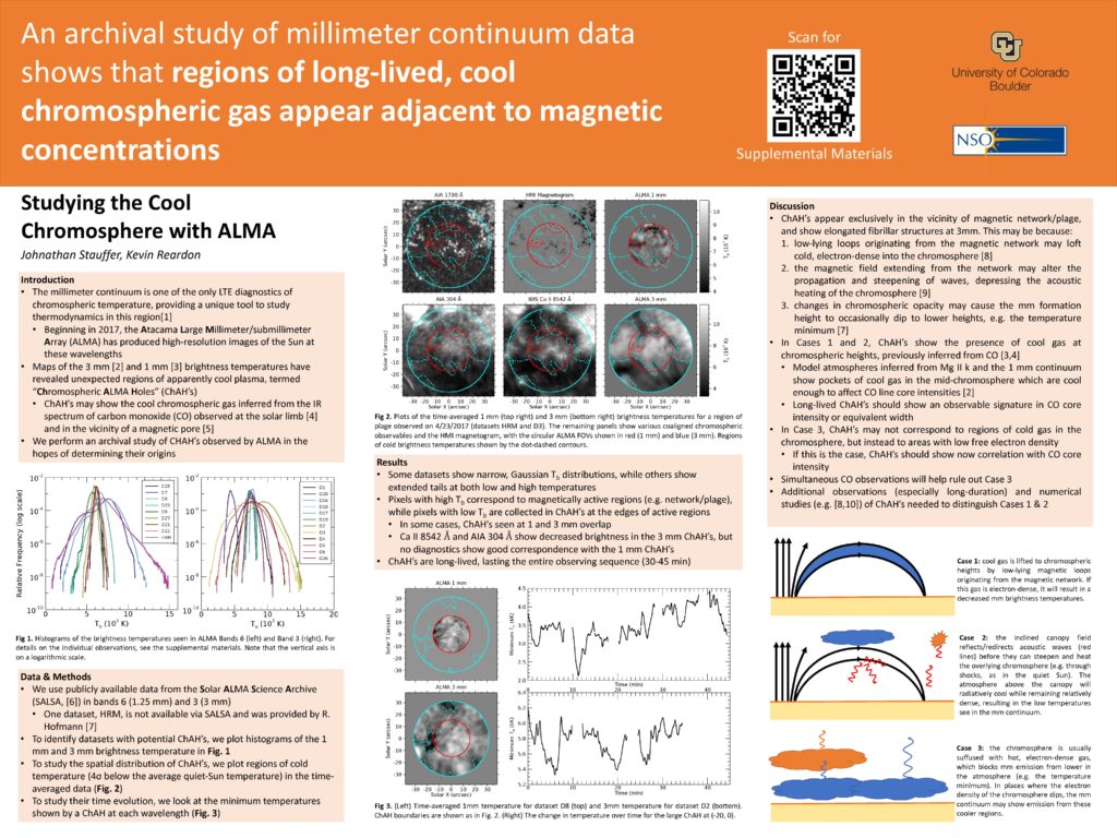 Studying the Cool Chromosphere with ALMA - SHINE