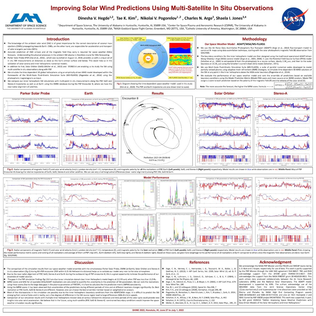 Improving Solar Wind Predictions Using Multi-Satellite In Situ ...